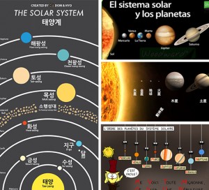Language Unit: The Solar System | Gus on the Go language learning apps ...